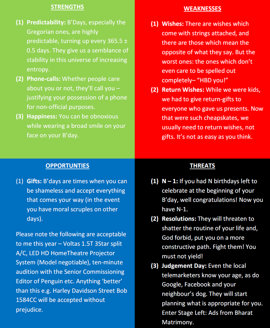 Anirudh Arun: Birthdays: A SWOT Analysis