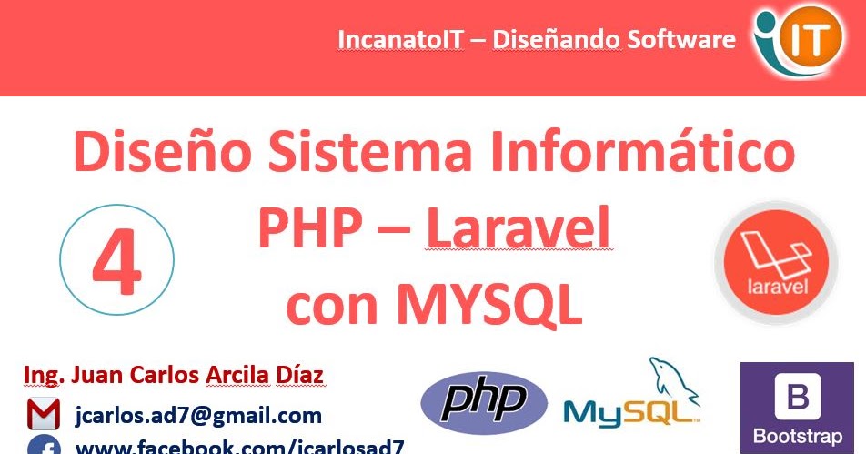Diseño Sistema Web Php Con Laravel Y Mysql 4 36 Rutas Y Modelo En Laravel