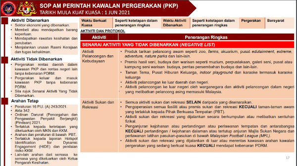 SOP AM PKP | Mula Kuatkuasa 1 Jun 2021 | BEST FBKL