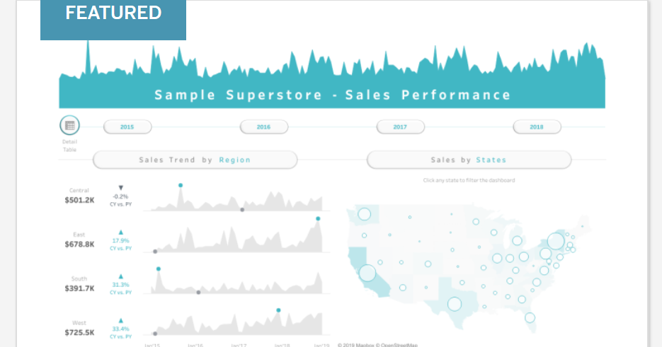 Si-Eff (Simple & Effective) Design Approach (Guest Blog Post) - The ...