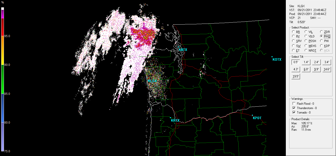 Nexrad Radar Gr Analyst