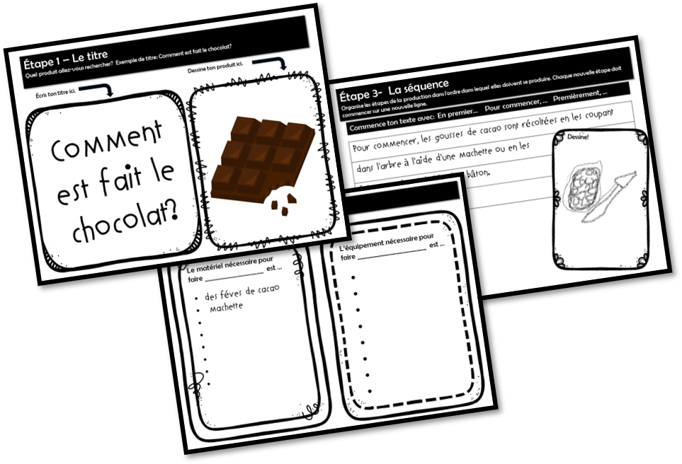 la classe de caro.: Comment est-ce fait? Activité de recherche