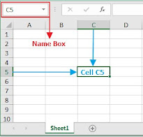 Bagian-Bagian Microsoft Excel Beserta Fungsinya - Kelasmega