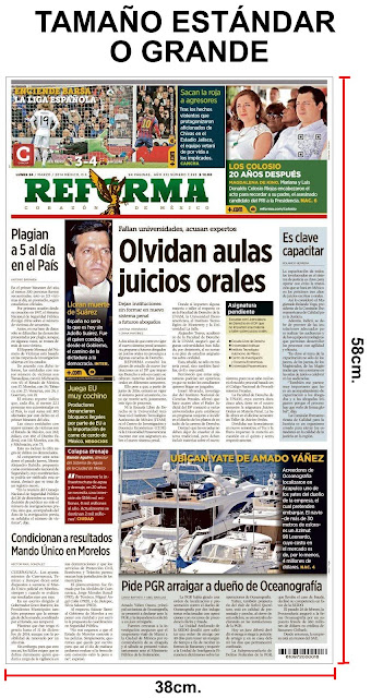 Formatos de los periódicos Impresos