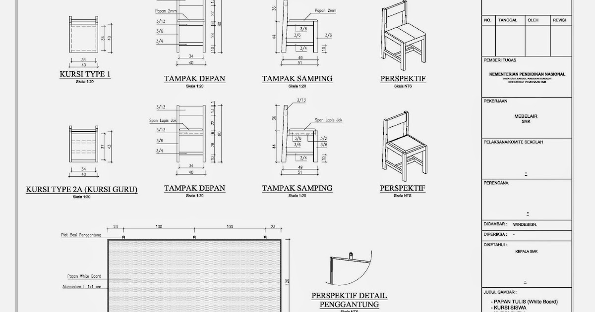 Standar Tinggi Meja Kasir Yang Ideal: Panduan 2025 Untuk Usaha Retail