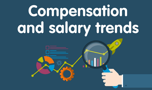 Compensation and Salary Trends #infographic - Visualistan