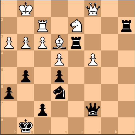 Boylston Chess Club Weblog: WINNING WITH BLACK: CAPABLANCA GAMBITS A ...