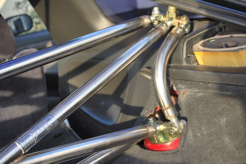 EzPerformance: cross bar eg & s13