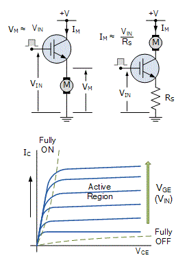 Pengertian Insulated Gate Bipolar Transistor (IGBT) - Spesialis Elektronik