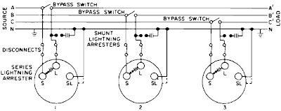 STEP-VOLTAGE REGULATORS IN THE UTILITY DISTRIBUTION SYSTEMS | Power ...