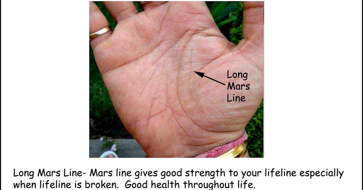 Benefit of Long Mars Line - Learn Palmistry ~ INDIAN PALMISTRY | PALM ...