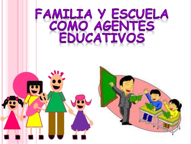 Rol De Los Agentes Educativos Frente A La Mind Map - vrogue.co Rol De Los Agentes Educativos Frente A La Mind Map - vrogue.co