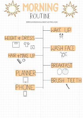 How to Create Routine Bullet Journal Spreads