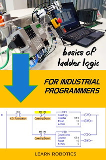 TUTORIAL PLC | Kursus Arduino ID