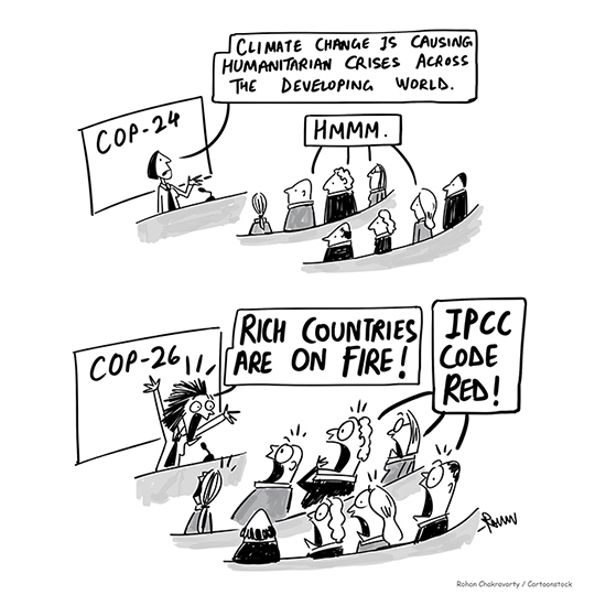 Green Humour: Cartoons on COP 26