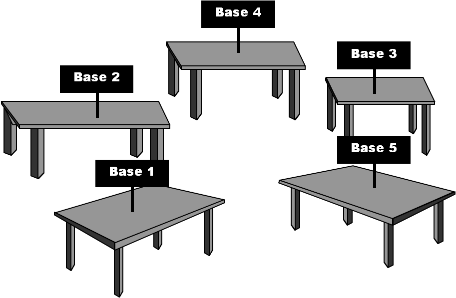 Técnicas de aprendizaje: El Tour de Bases