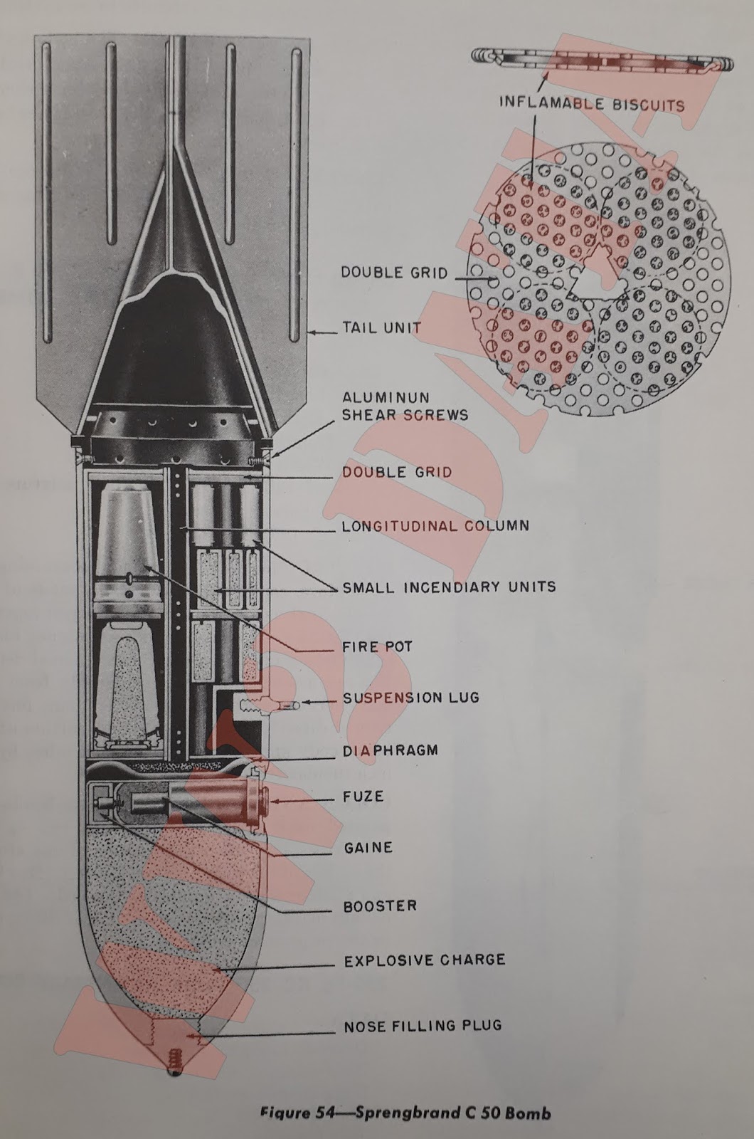 WW2 Equipment Data: German Explosive Ordnance - Paravane Bomb, and ...