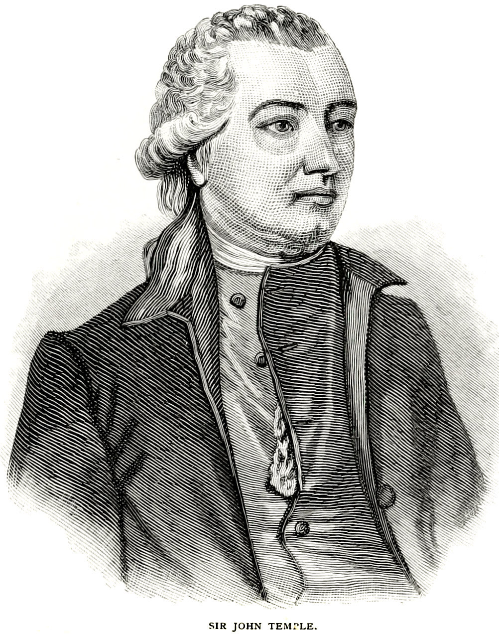 The Portrait Gallery: John Temple