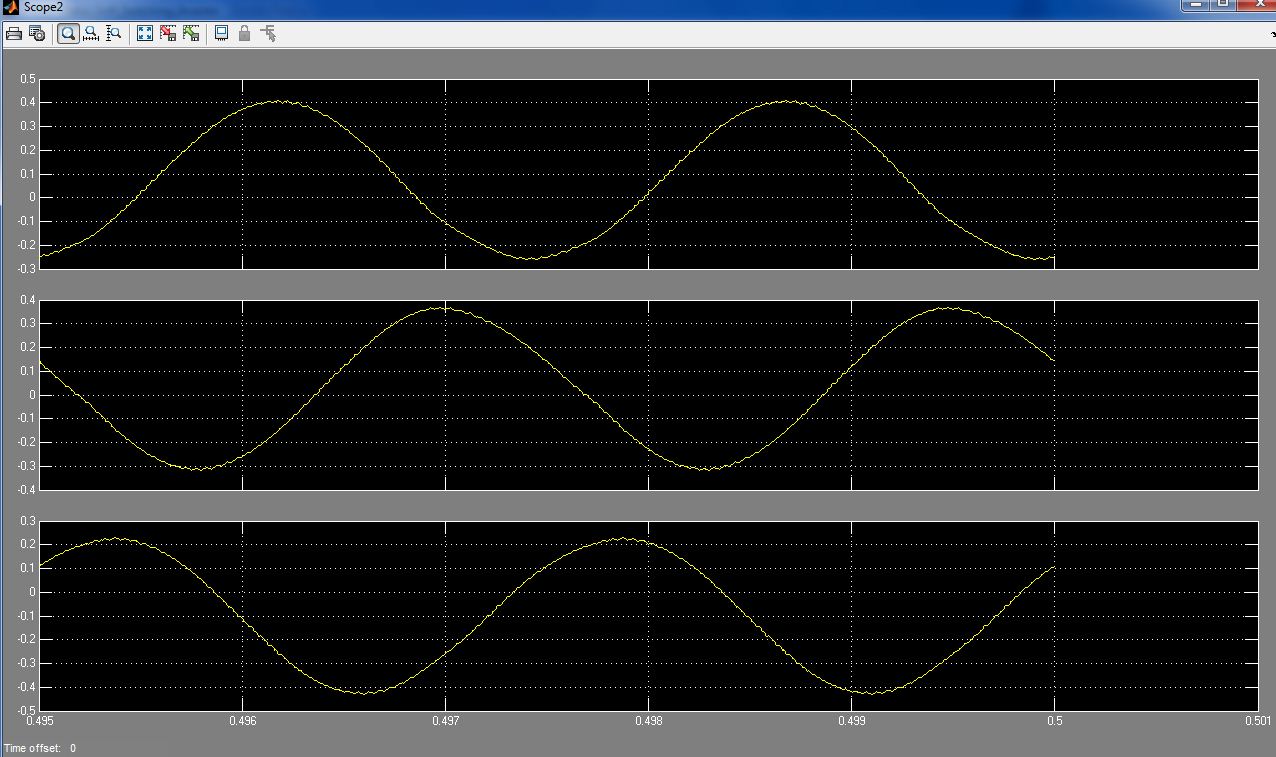 MATLAB Electrical IEEE +917207560923: Three-Phase Soft-Switching ...