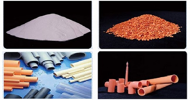 Know The Benefits Of Using CPVC Fittings