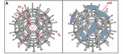 World’s first: 3D-printed magnetic microrobots delivering cells to ...