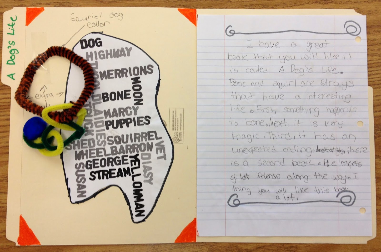 Pick Me! Book Folder Presentation - Mrs. O Knows