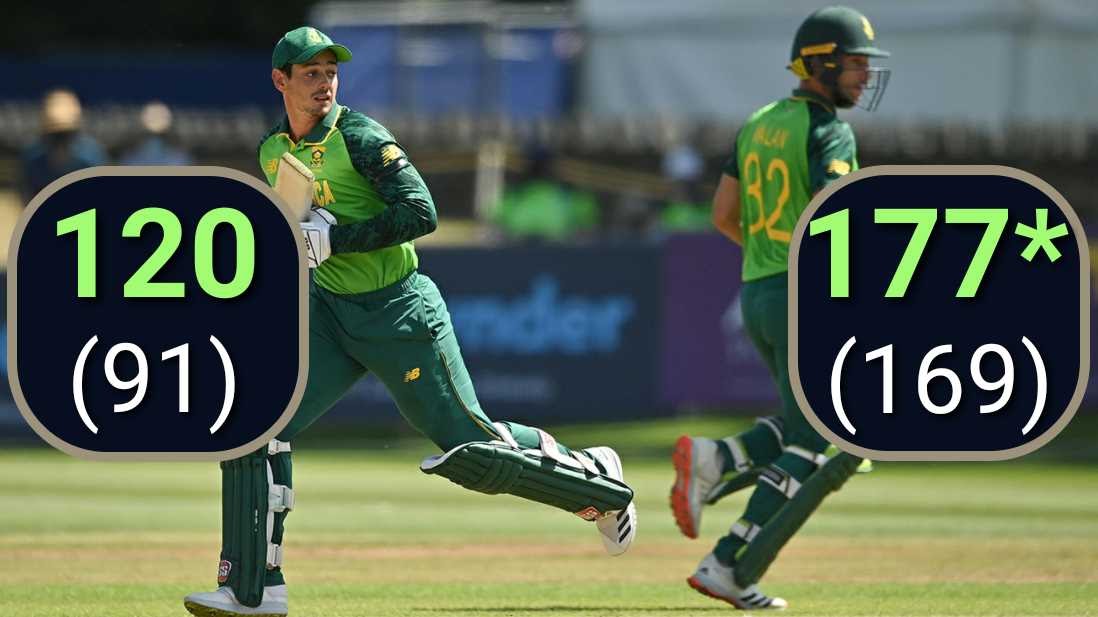 Ireland vs South Africa 3rd ODI 2021 Highlights