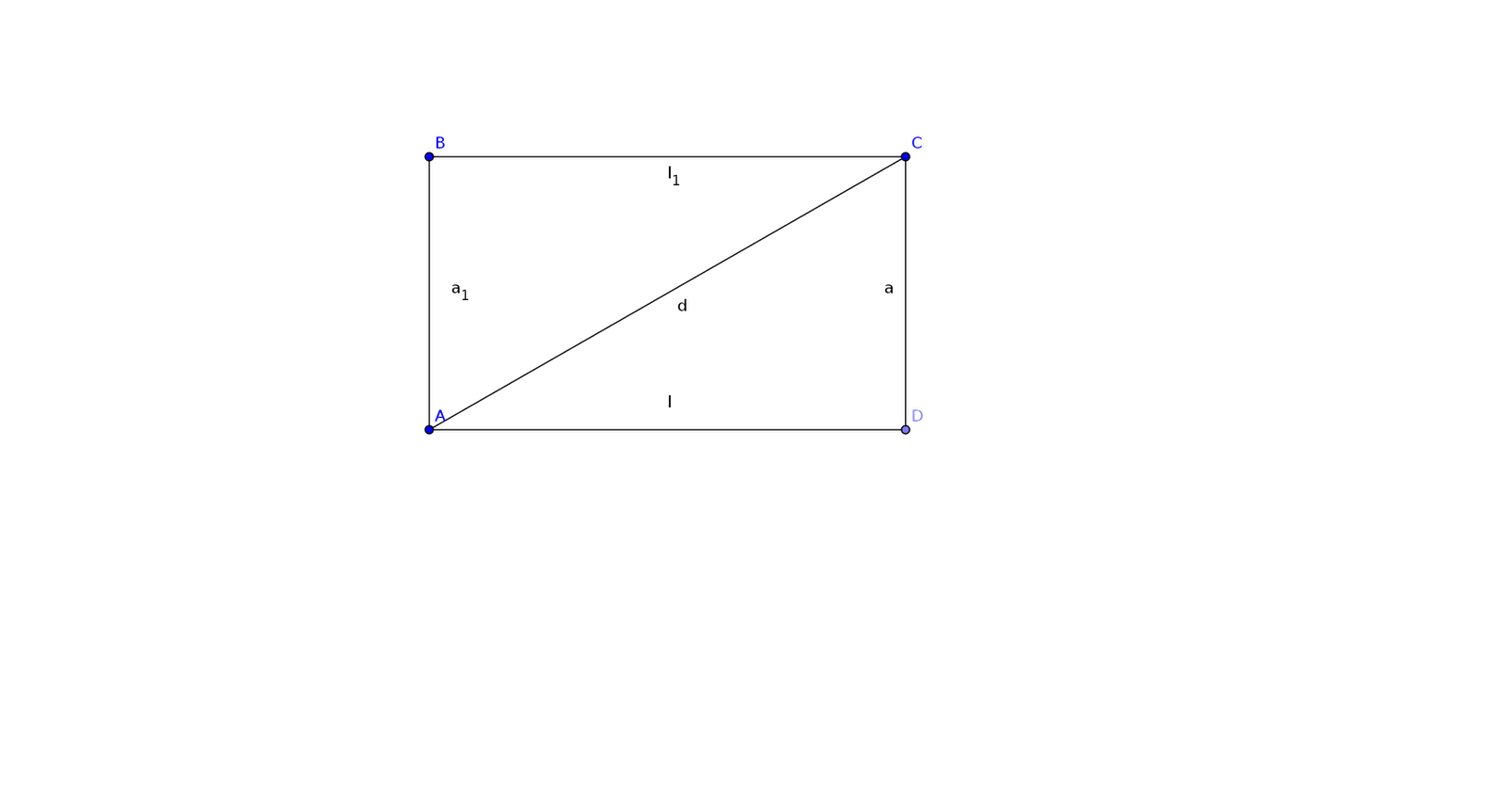 Área y Perímetro del rectángulo