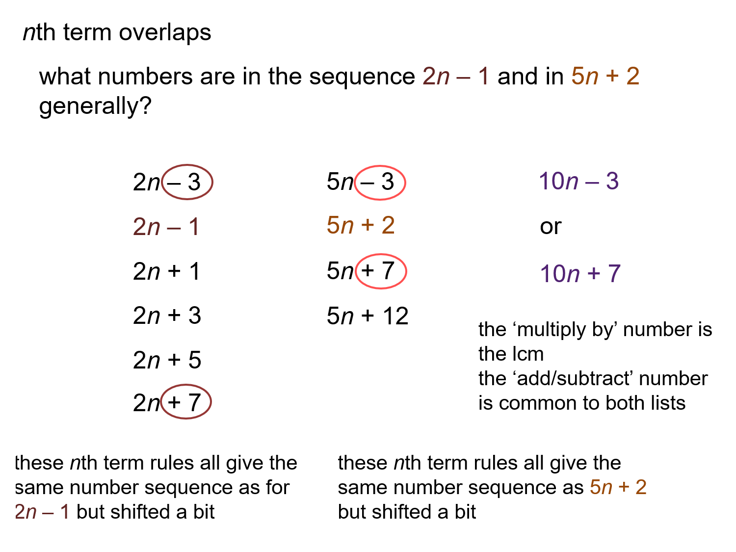 MEDIAN Don Steward mathematics teaching: in two nth term sequences with ...