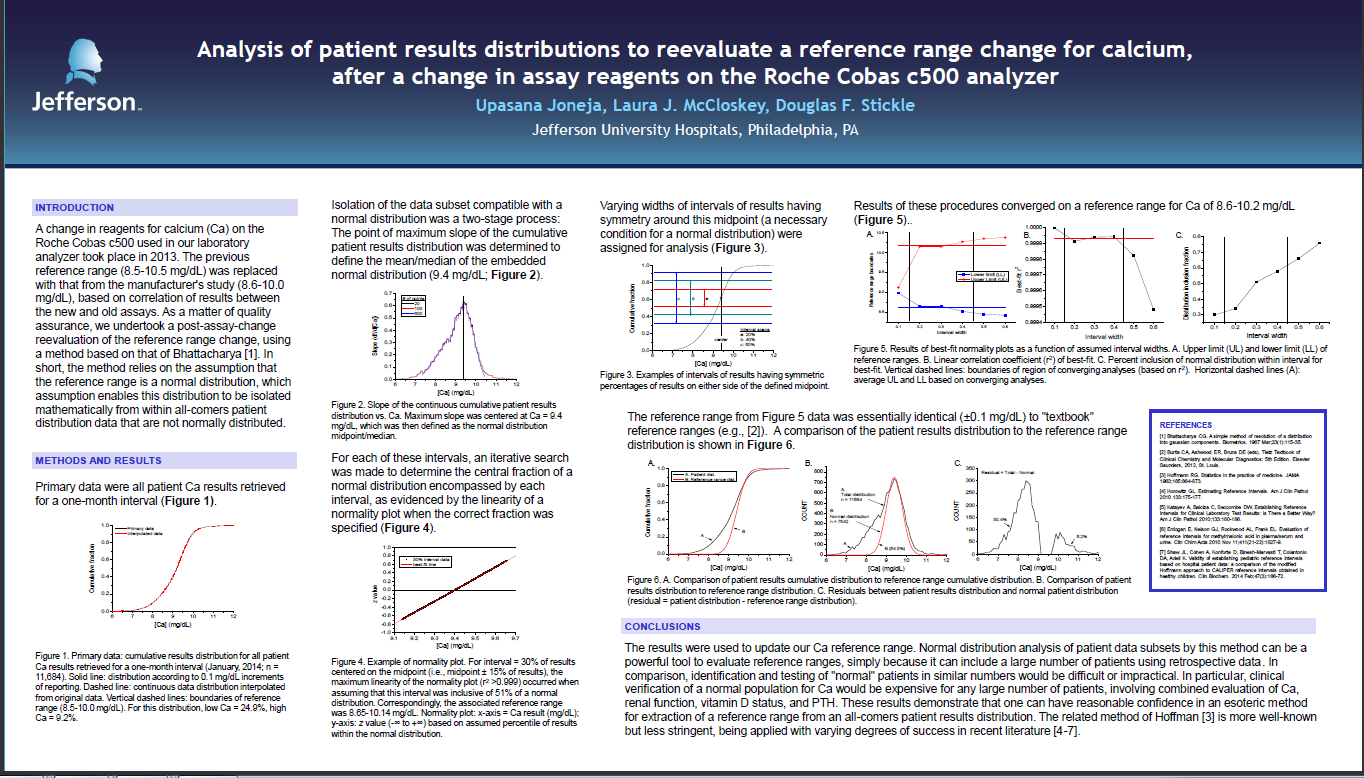 LB-11-Reference rang