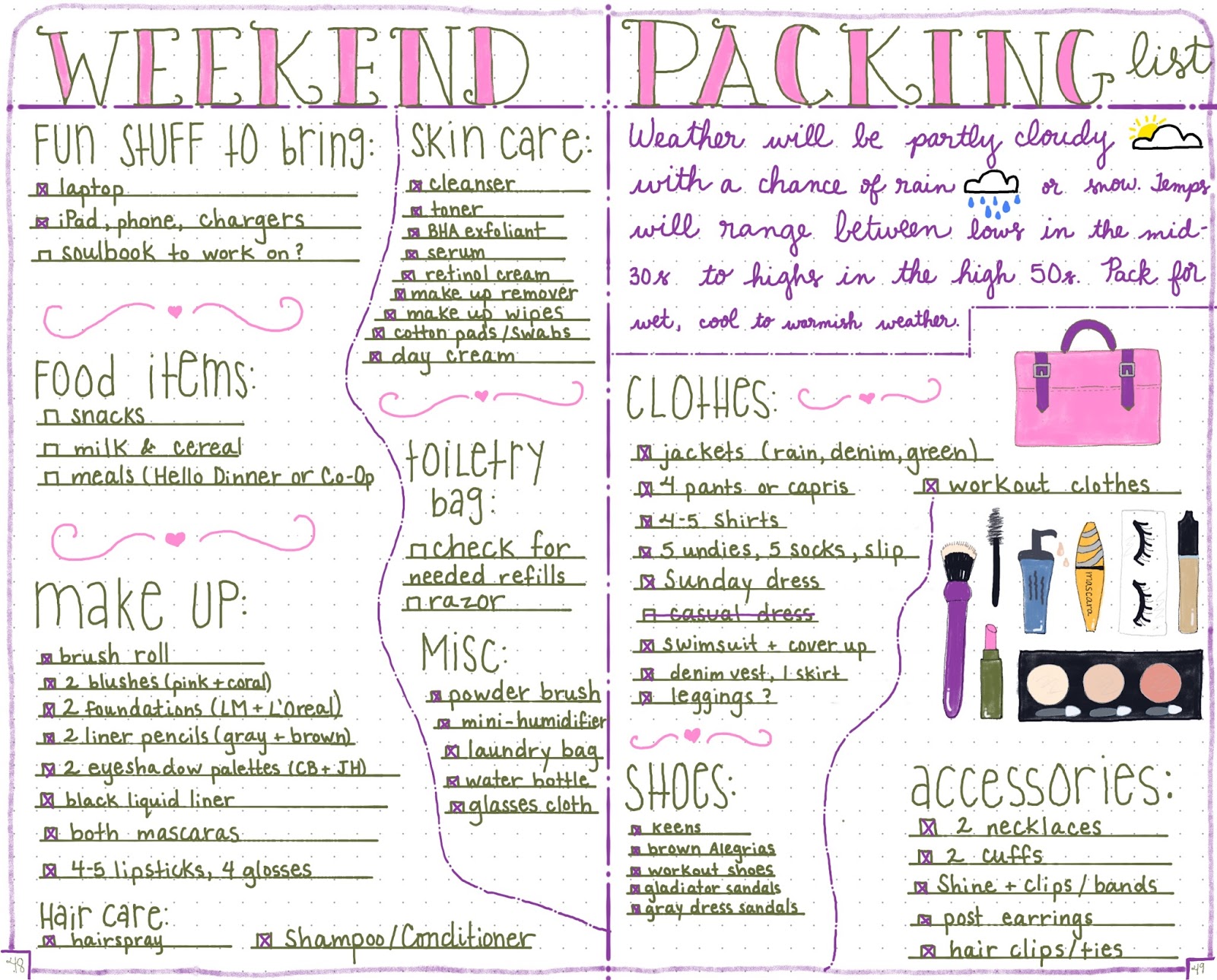 Plan With Me --- April 2018 - Common Sense Scrapbooking