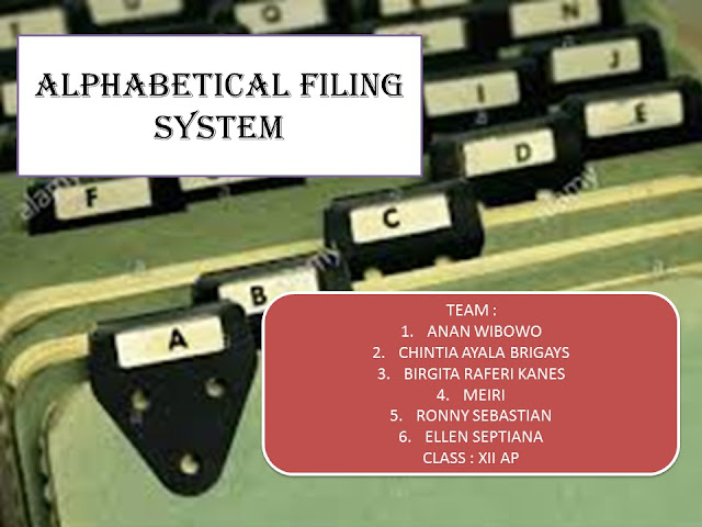 ALPHABETICAL FILING SYSTEM/PENGARSIPAN SECARA SISTEM ABJAD....Part II