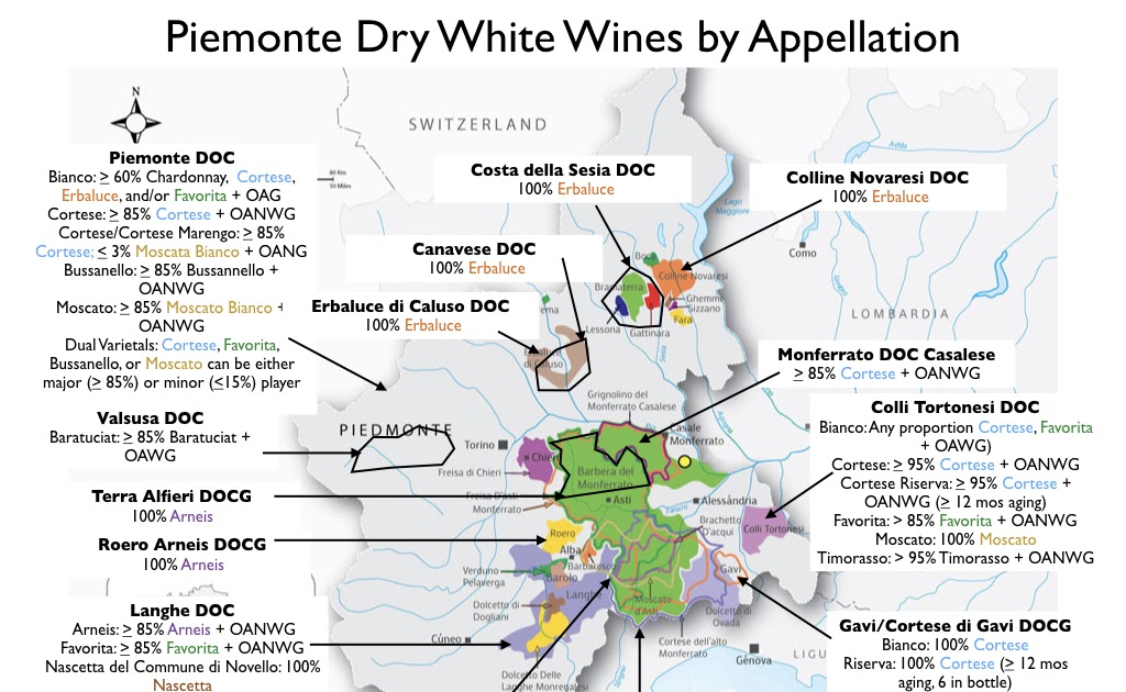 Wine -- Mise en abyme: The distribution of dry white wines in Piemonte