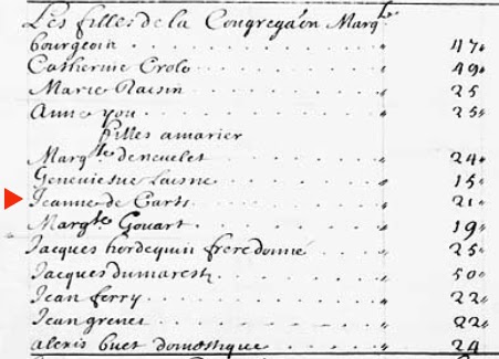 Ancestor Biographies: Montreal Blacksmith’s Wife — Jeanne Ducorps dite ...