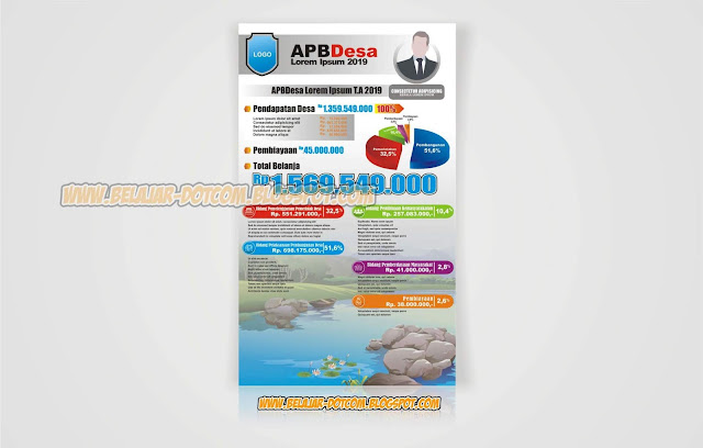 Download Contoh Template Baliho atau Banner APBDesa Format Cdr ...