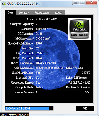 CUDA-Z 0.10.251 免安裝版 - 顯示卡硬體規格檢查程式 類似GPU-Z - 阿榮福利味 - 免費軟體下載