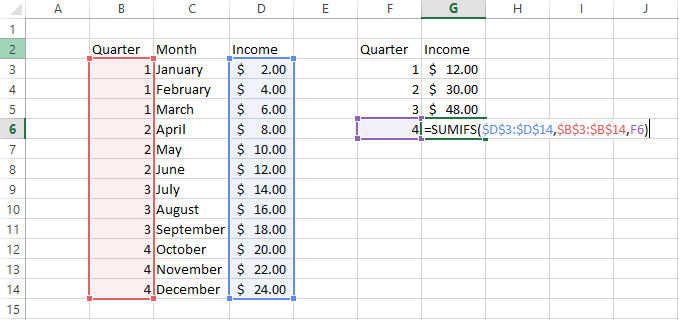 Real Estate w/ Dr. Peterson: Formulas: Sumifs, and Index & Match