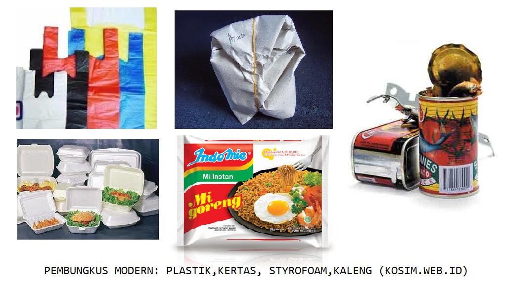 Pembungkus Makanan Sebelum Kantong Plastik Merajalela - Kosim.web.id