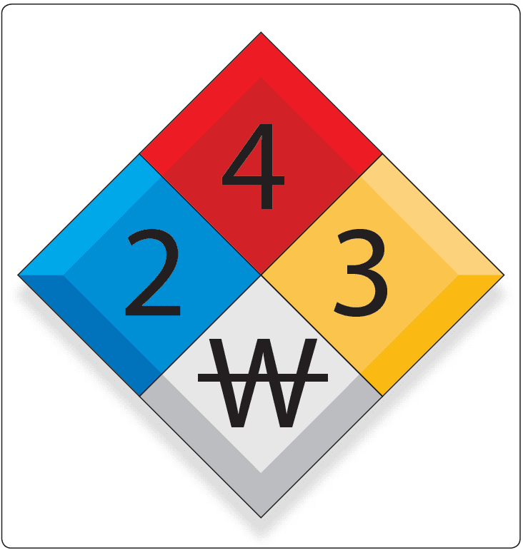 Aviation Workshop Safety