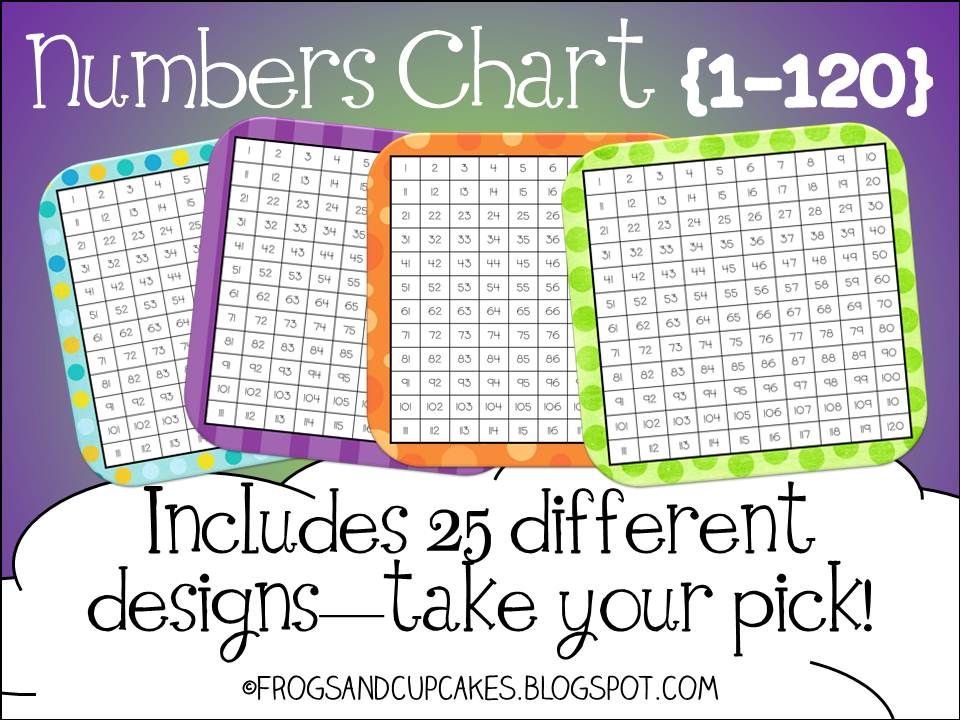 Tales of Frogs and Cupcakes: Number Chart Freebies!