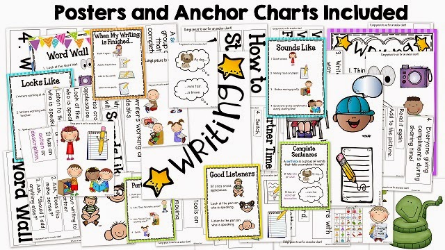 Teacher at Heart: How Do You Start Writer's Workshop?