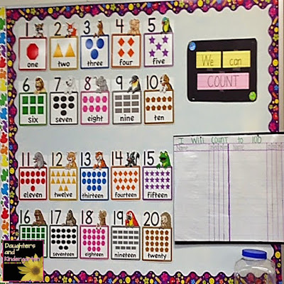 Daughters and Kindergarten: Basics of a Kindergarten Classroom