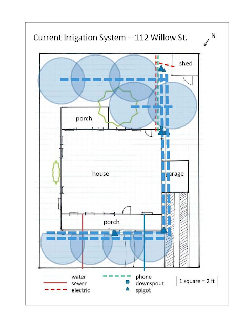 Mother Nature's Montrose Garden: Creating Your Colorado-friendly Garden ...