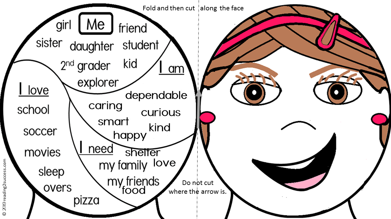 Reading2success: The Me Project; I am, I need and I love