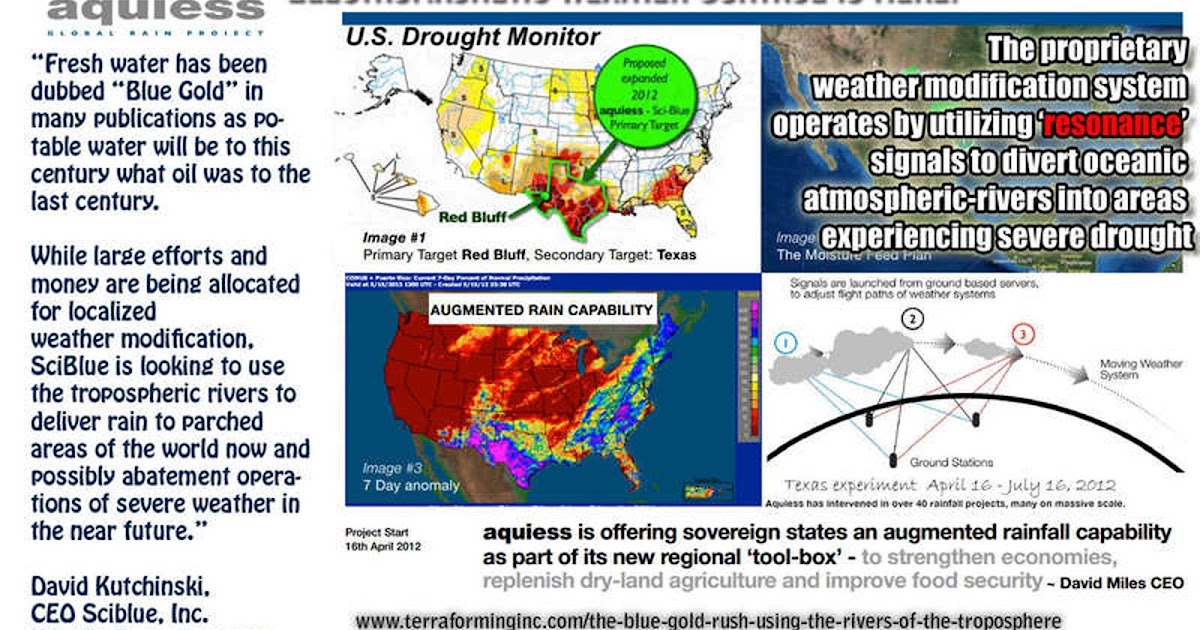 MEGACHIROTTERA: STORIA DELLA GEOINGEGNERIA: Aquiess e Sci-Blue ...