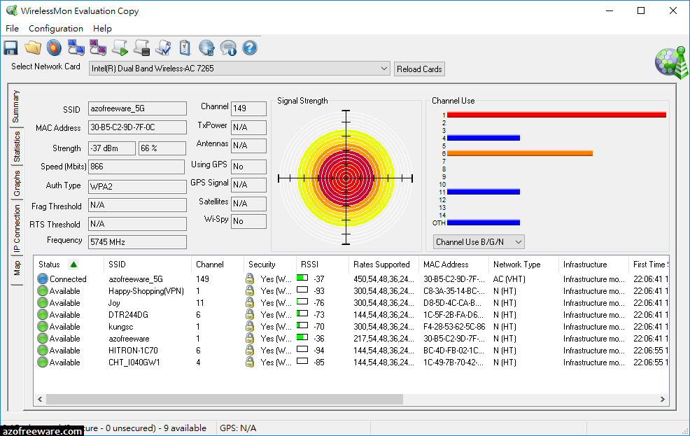 [正版購買] WirelessMon 5.0.0.1003 - 網路基地台訊號偵測軟體 - 阿榮福利味 - 免費軟體下載
