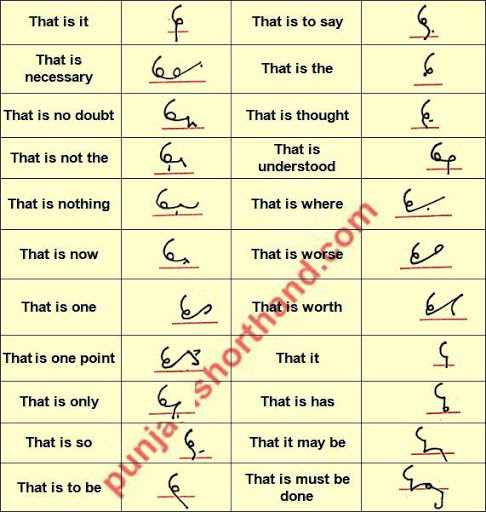 English Shorthand [T] Alphabet Phraseography