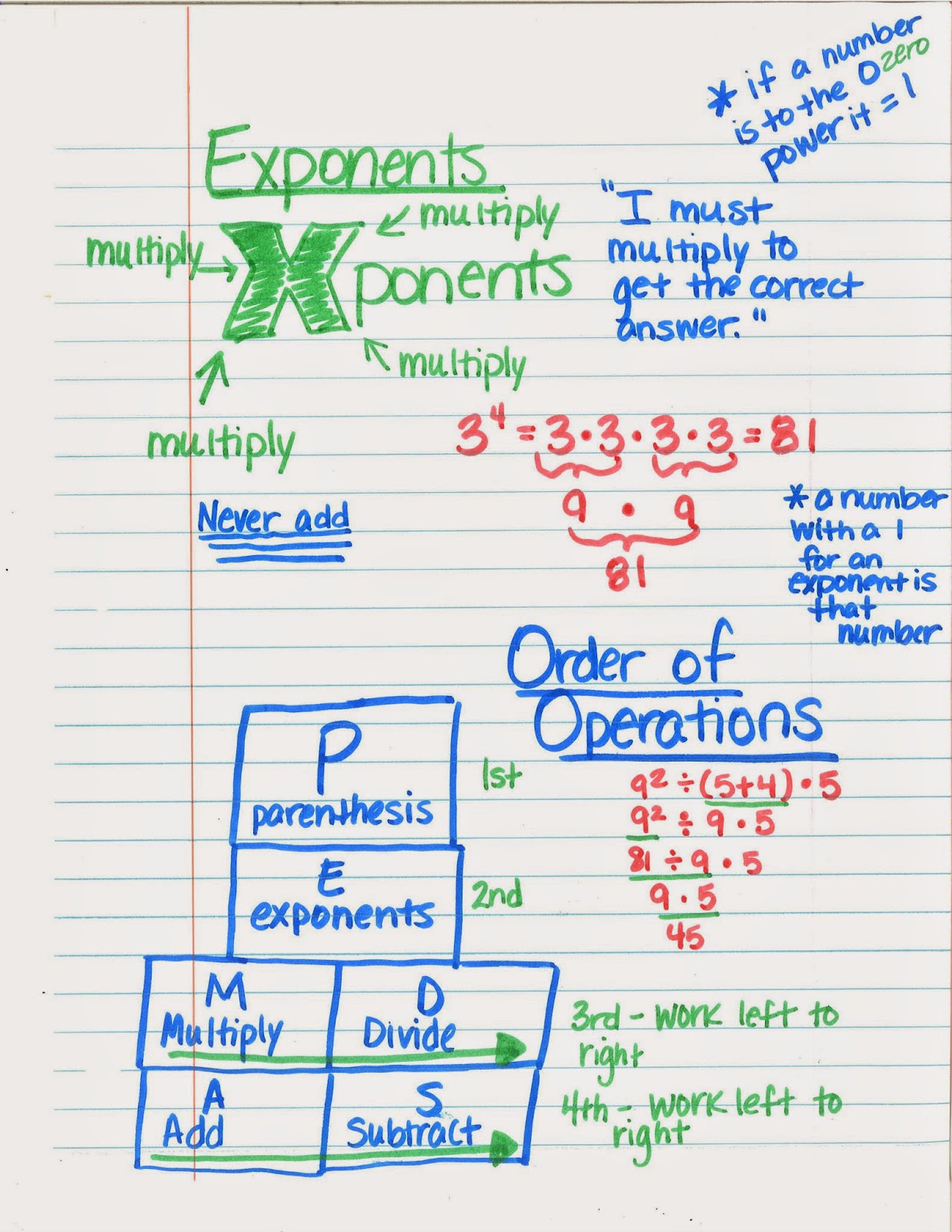 Mrs. White's 6th Grade Math Blog: February 2015