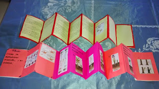 Expresiones Artísticas Estudiantes IED - San Isidro Sur Oriental ...