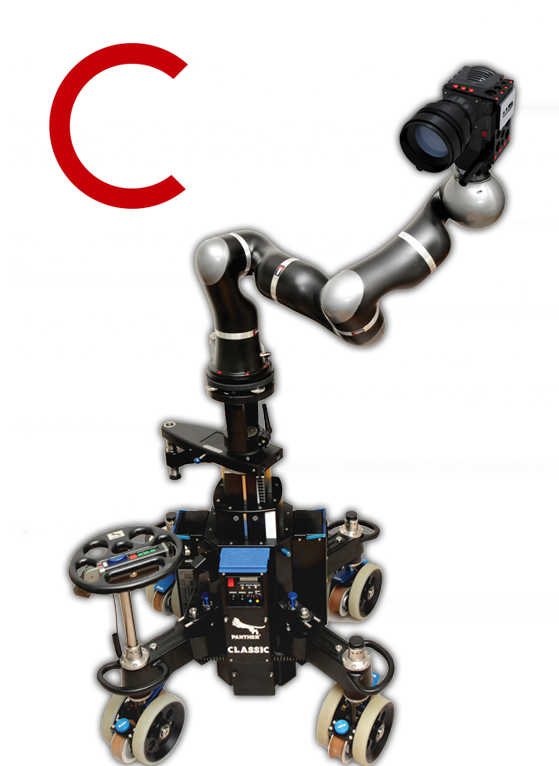Shooter: CMOCOS Camera Motion Control System
